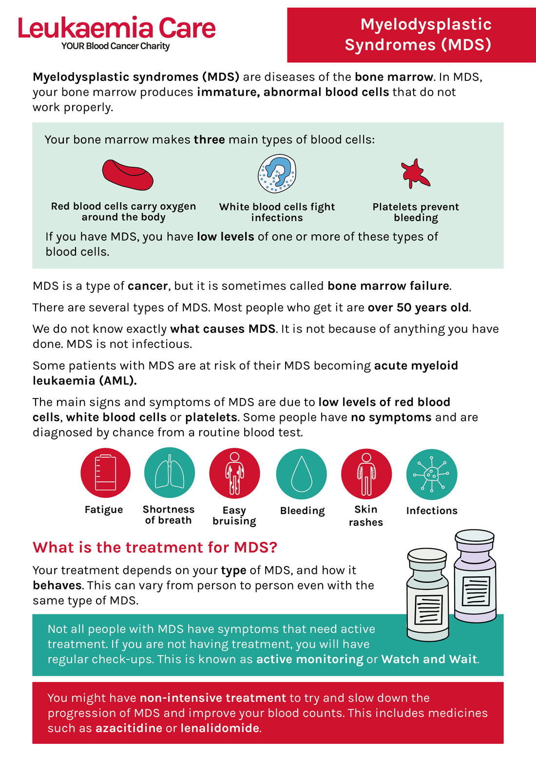 Myelodysplastic syndromes (MDS) Factsheet – Leukaemia Care online store
